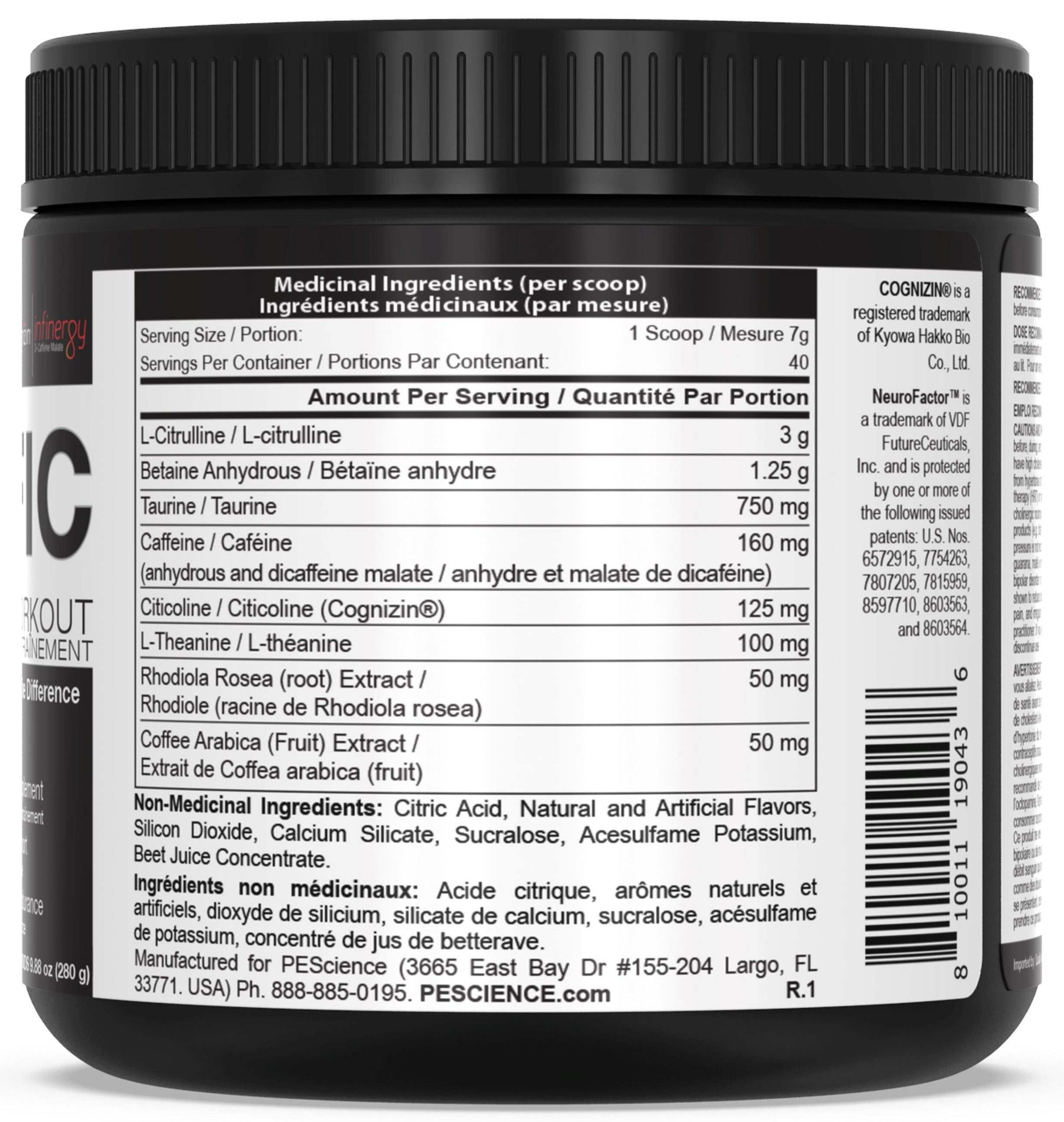 All Products – Canada PEScience