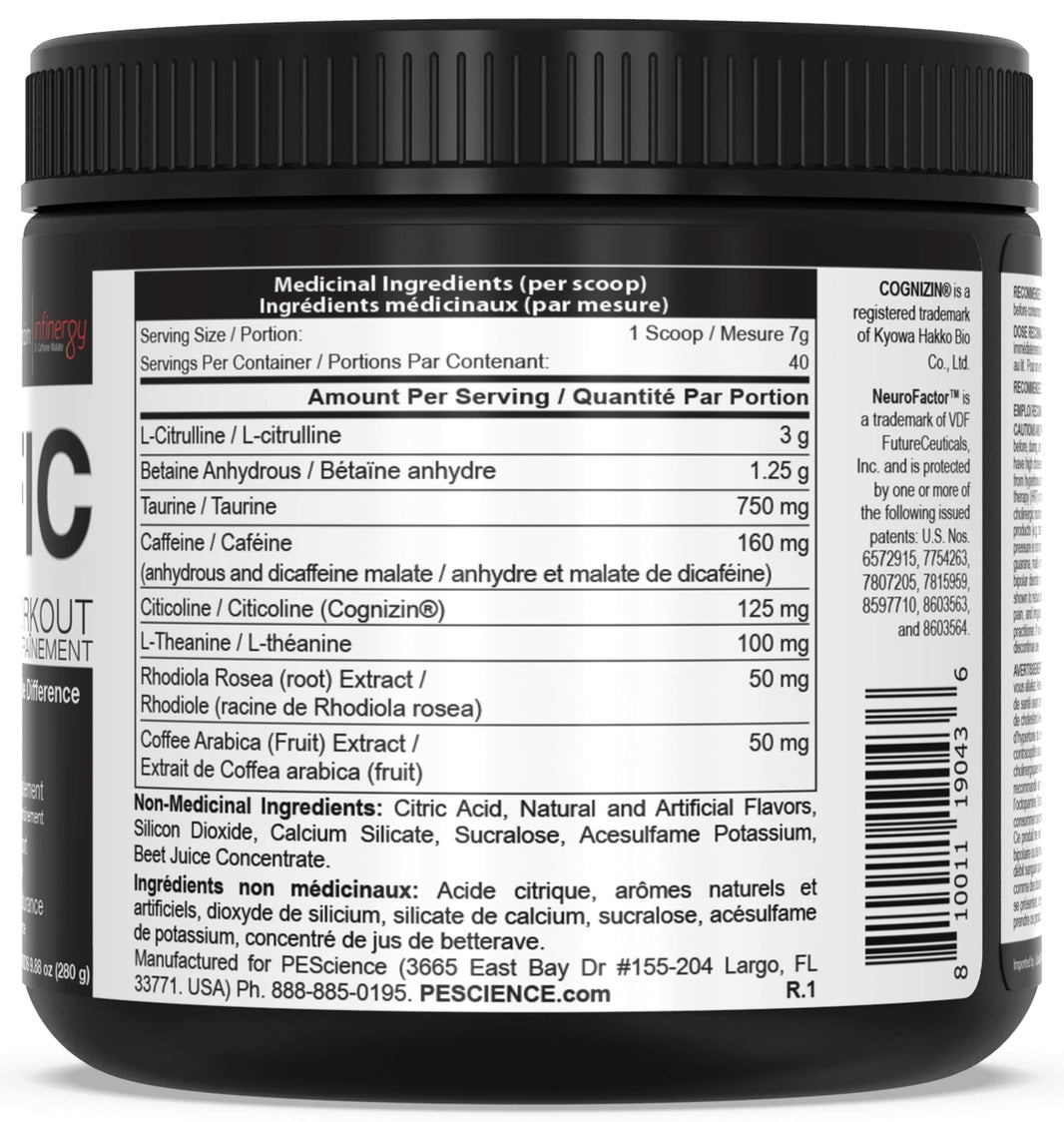 All Products – Canada PEScience